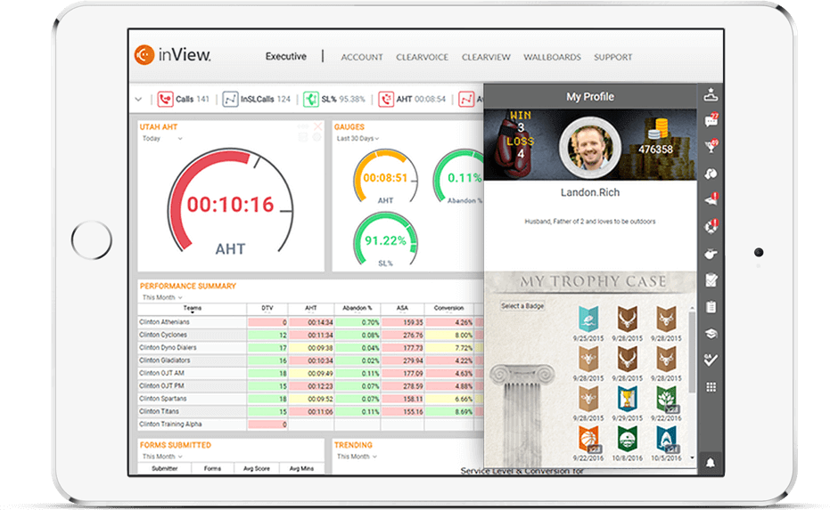 What is Workforce Optimization (WFO) In Contact Center?