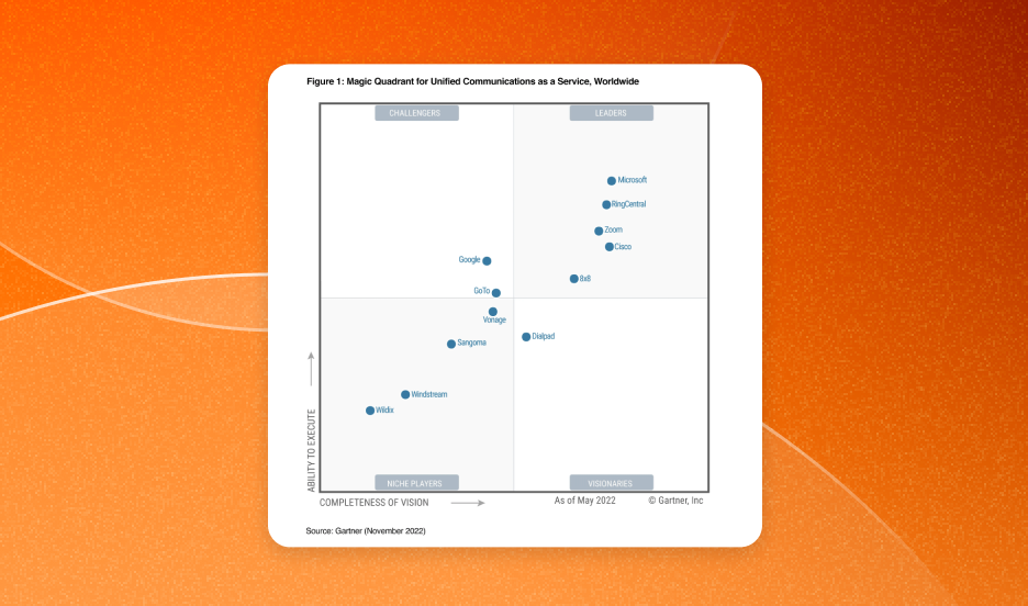 Work with Us - Careers at RingCentral India