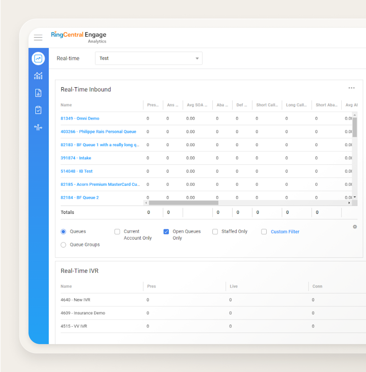 Call Center Reporting | RingCentral