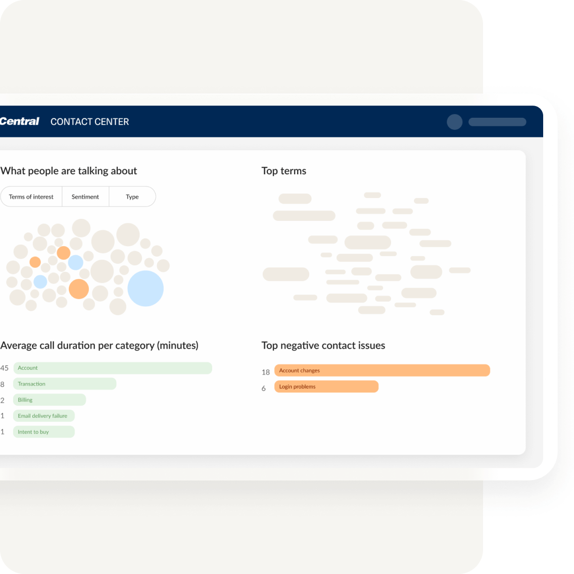 Workforce Optimization (WFO) | RingCentral