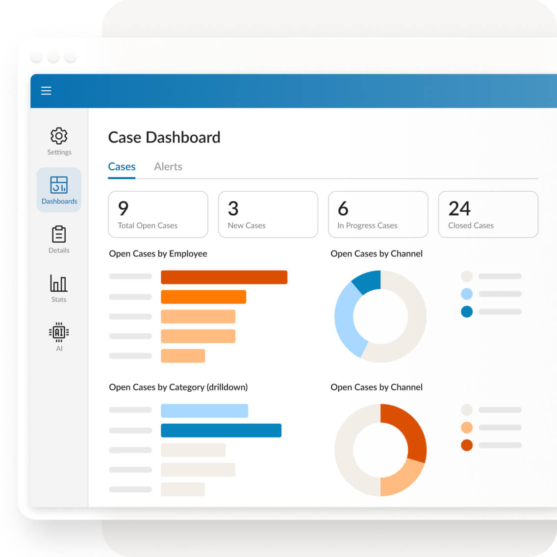 Total Visibility by Liquid Voice | RingCentral