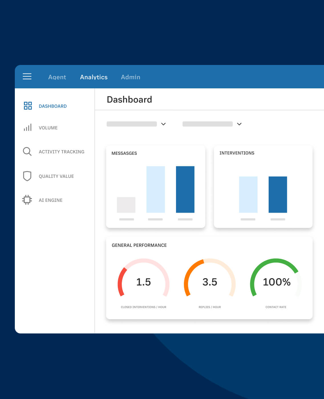 Intelligent Digital Customer Engagement Platform | RingCentral