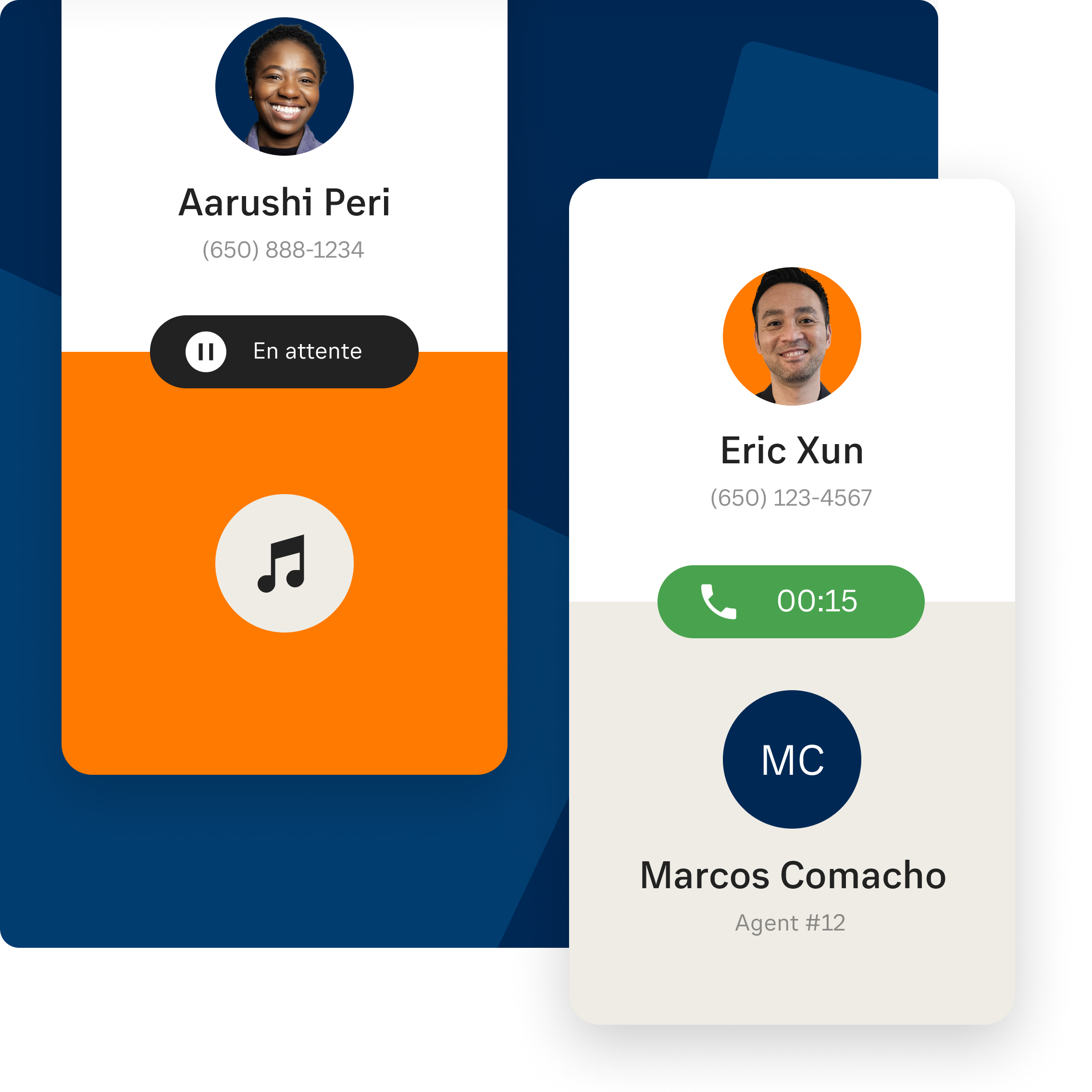 Centre de contact d’appels sortants mixte et logiciels d’engagement ...