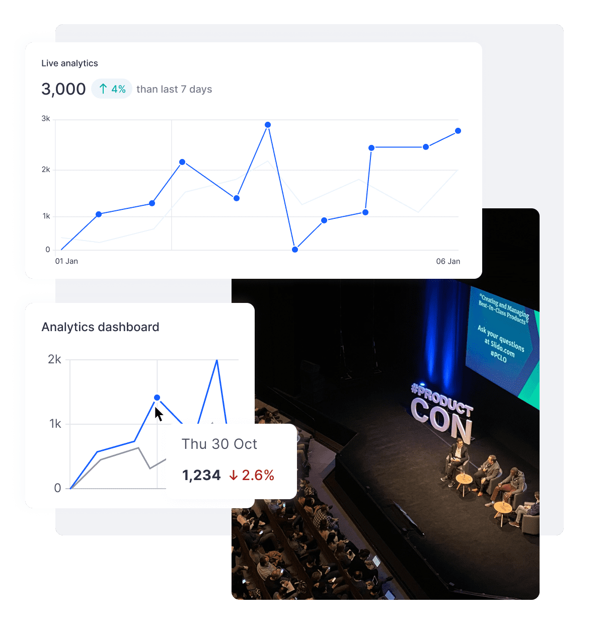 Advanced Tools & Features for Your Online Events | Hopin