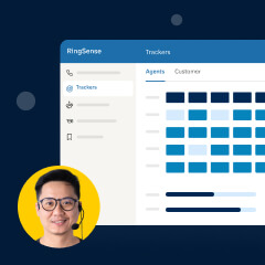 Message. Video. Phone. | RingCentral