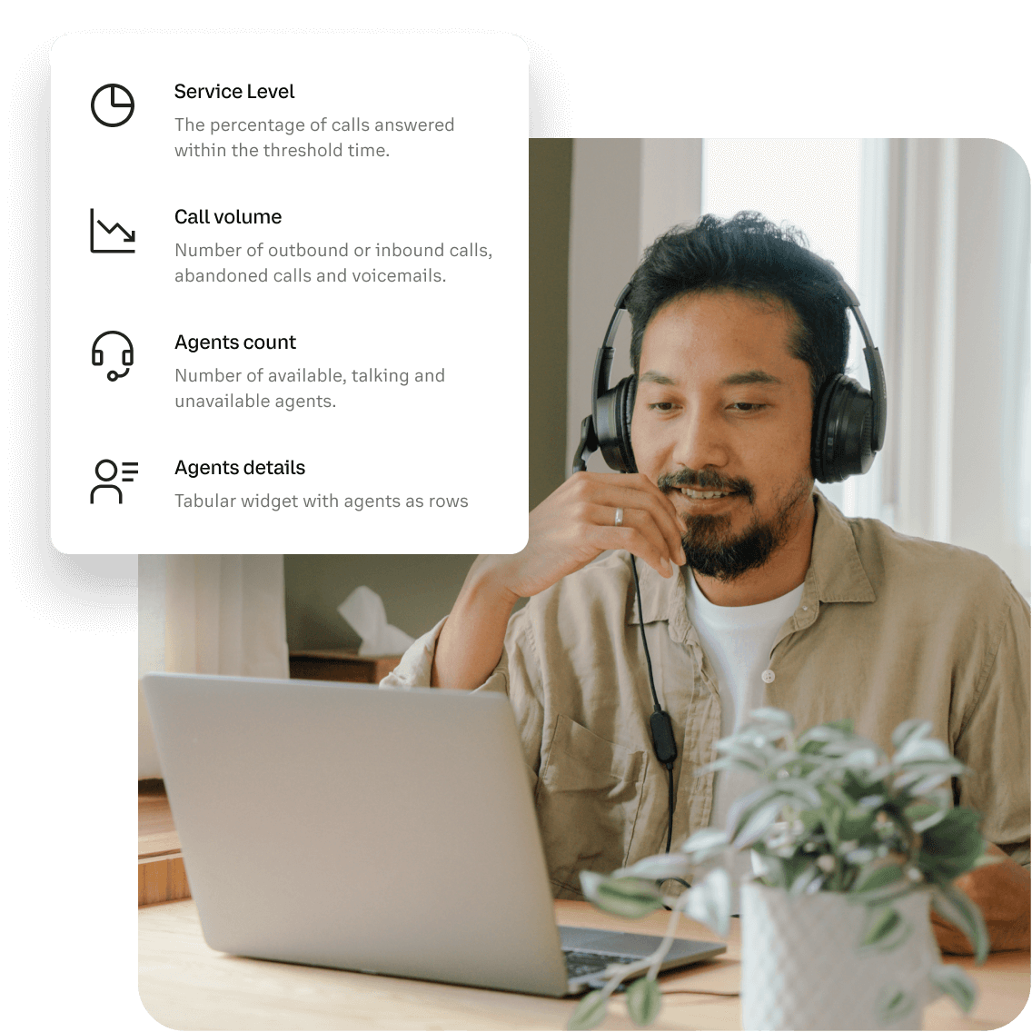 Live Reports – Real-time Data and Reporting for Call Centers | RingCentral