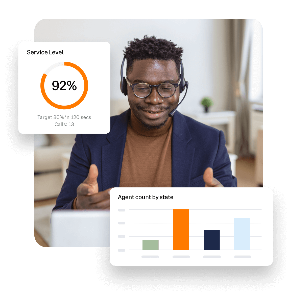 Live Reports – Real-time Data and Reporting for Call Centers | RingCentral