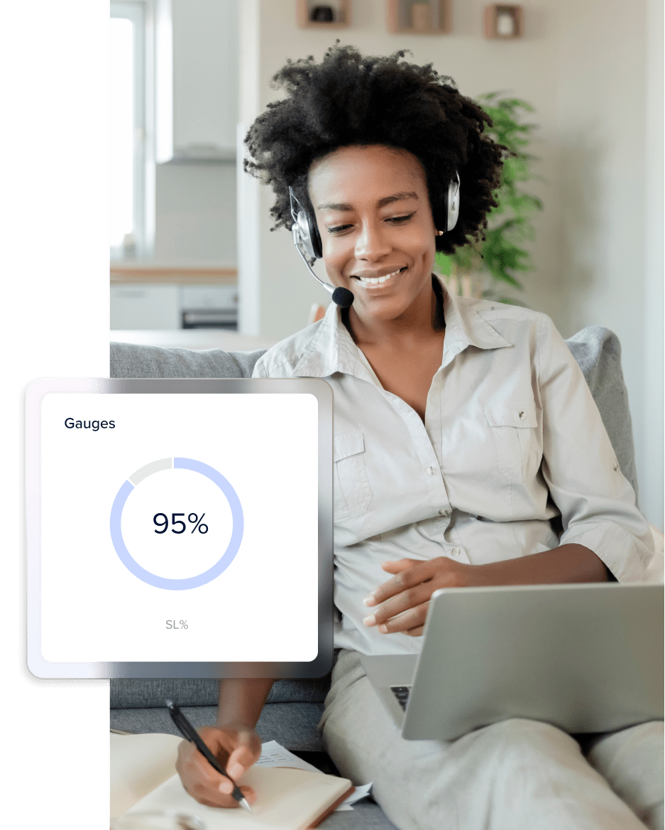 Access Live Reports of Real-time Data & Reporting for Call Centers ...
