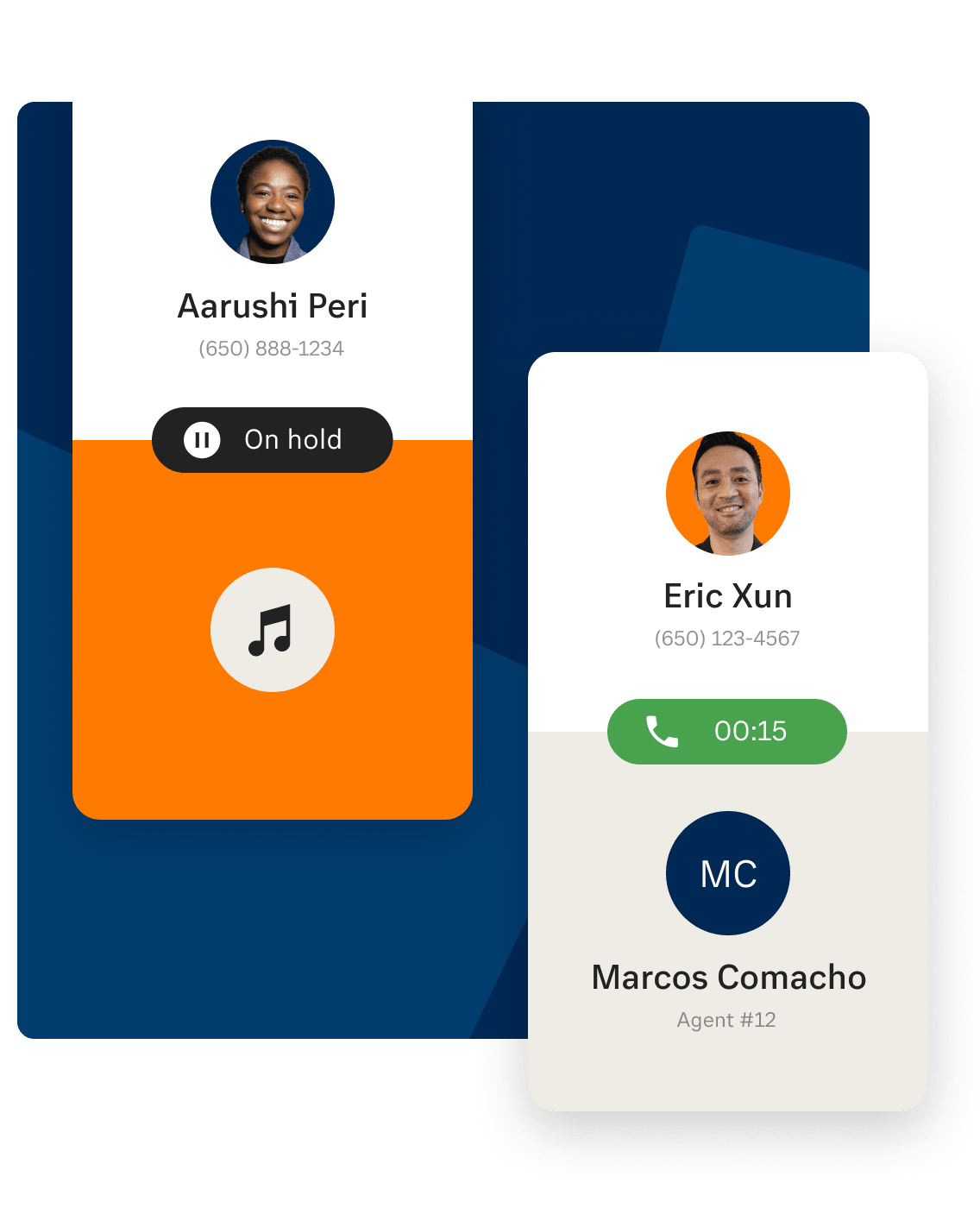 Customer Service Essentials Bundles for Small Business | RingCentral UK