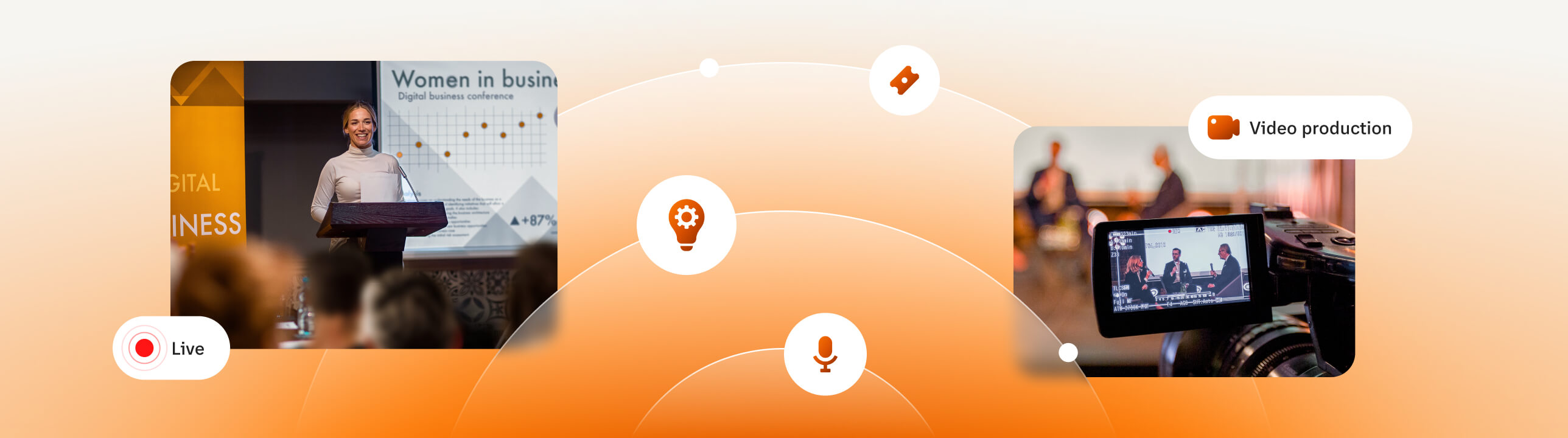 Events Partner Directory | RingCentral Events