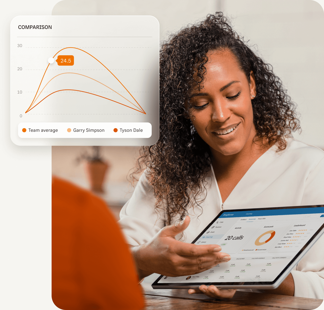 Conversation Intelligence Software - RingSense™ for Sales