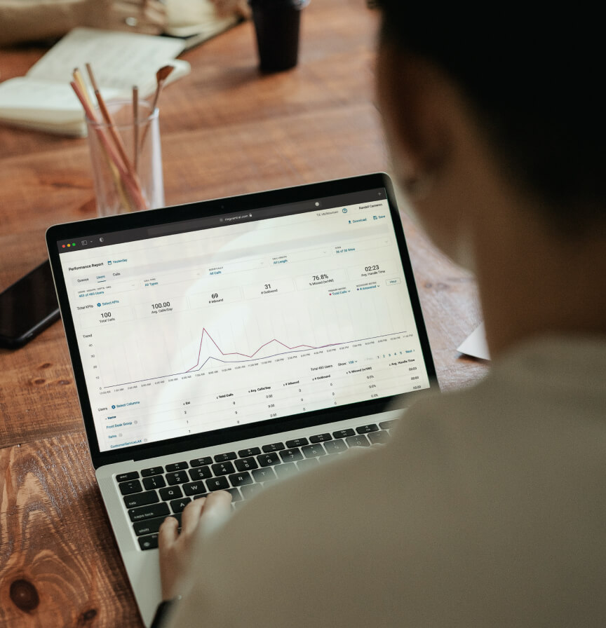 RingCentral Analytics Portal - Call Tracking and Reporting Tools