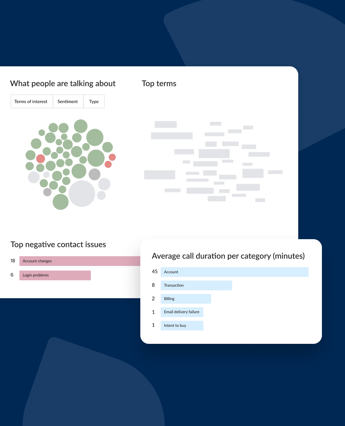 Call Log History - How to View & Manage | RingCentral UK