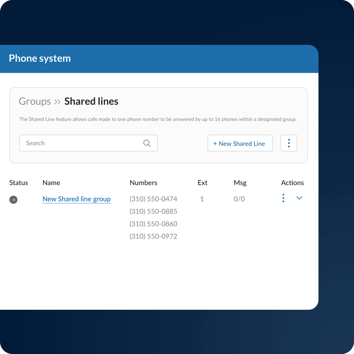 Shared Lines Appearance (SLA) Feature | RingCentral