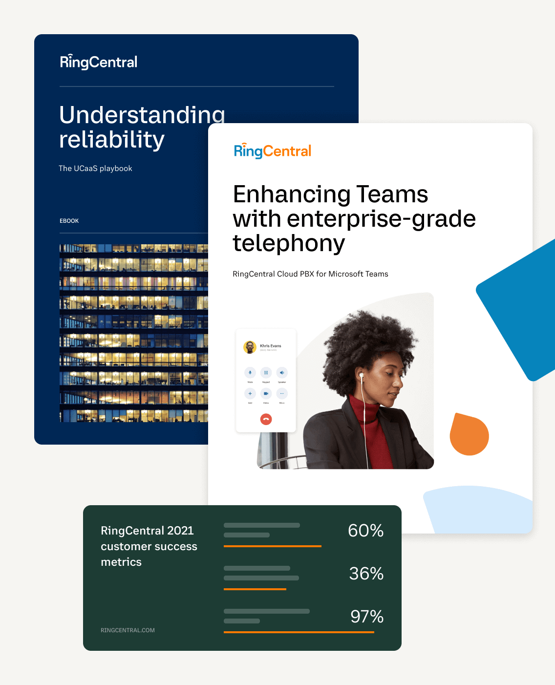 RingCentral RISE for Service Providers: Become A Partner