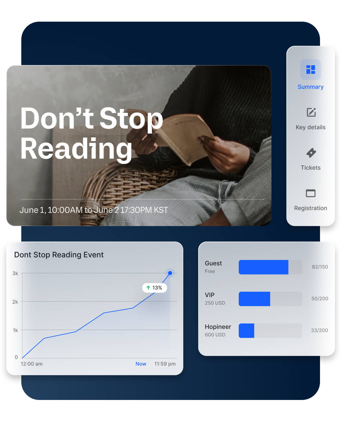 Virtual Event Platform (formerly Hopin Events) | RingCentral Events