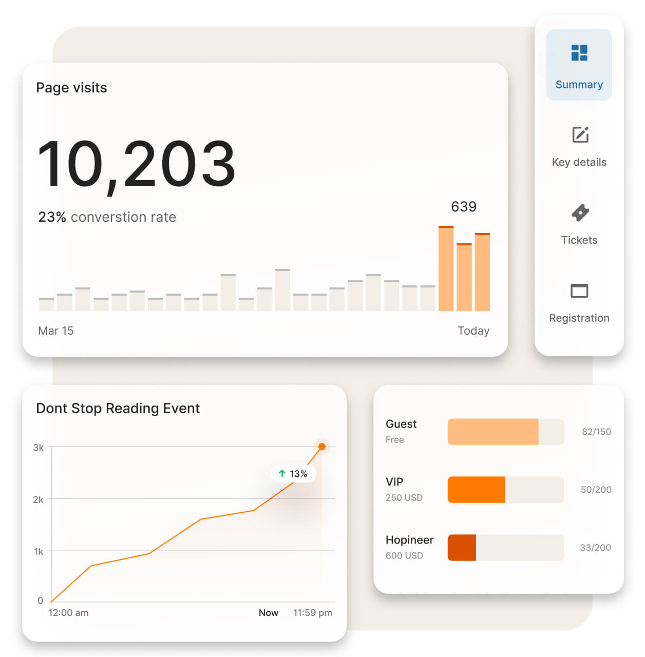 Virtual Event Platform (formerly Hopin Events) | RingCentral Events