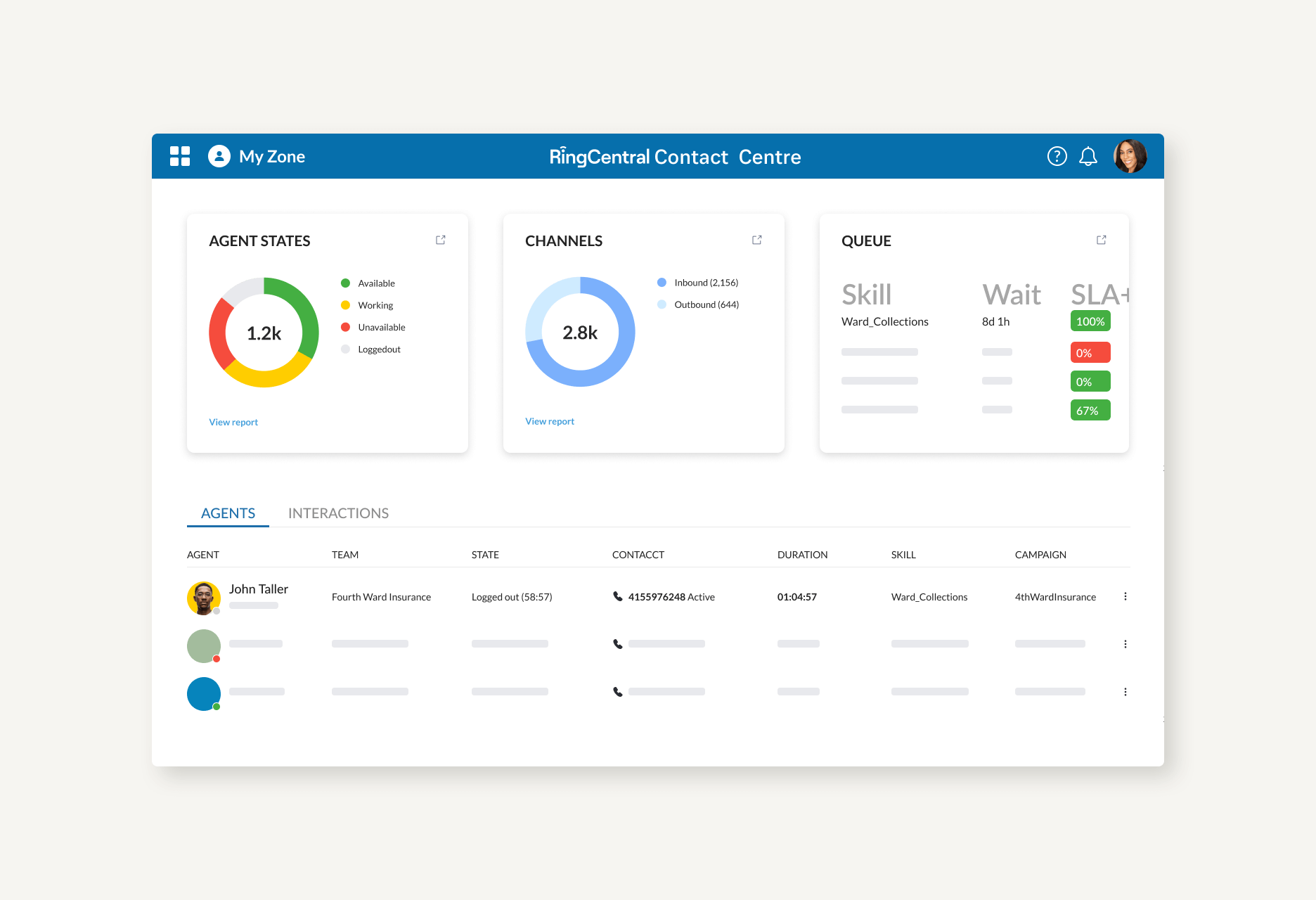 What's New: Innovations and Updates | RingCentral UK