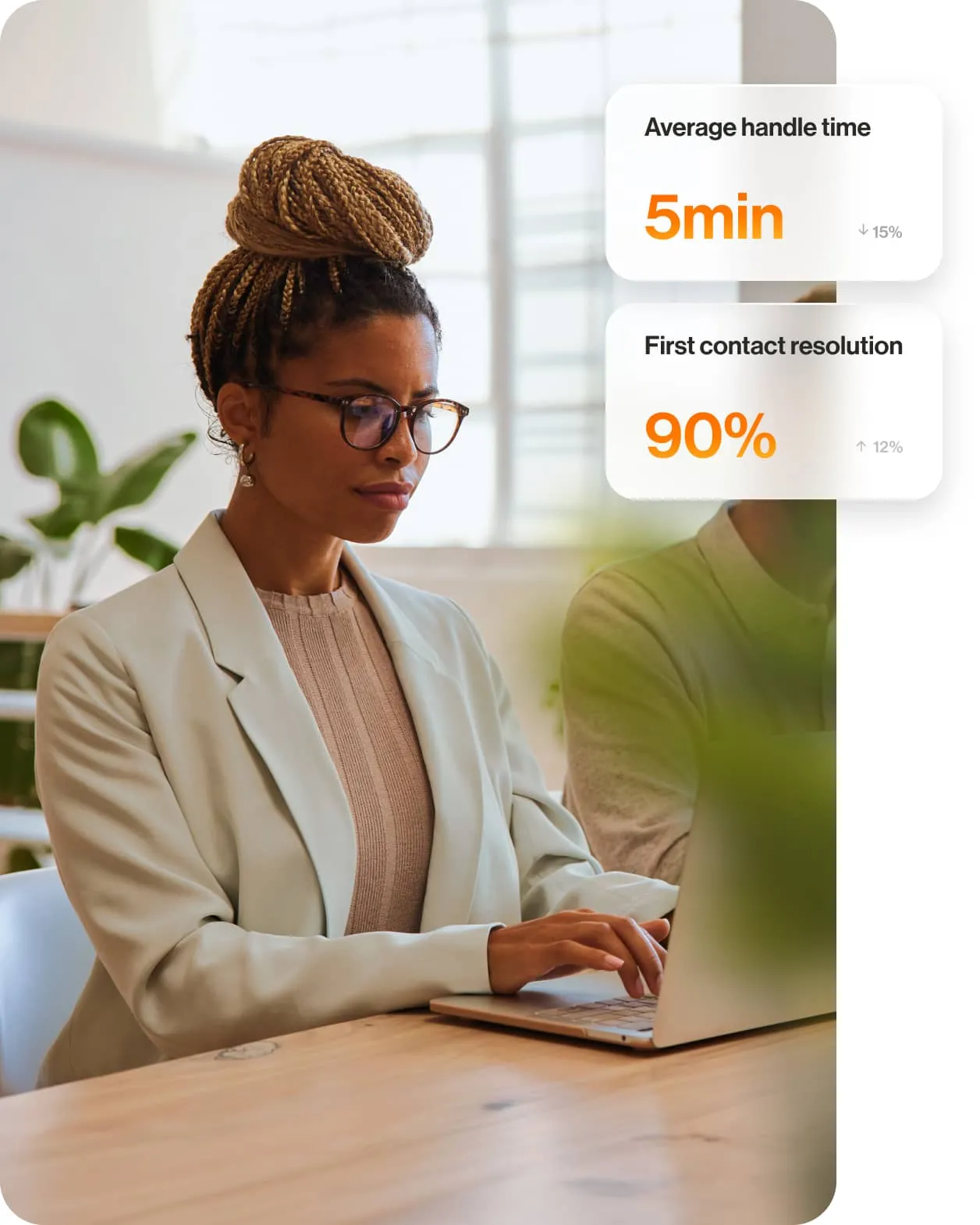 RingCX AI Assist | RingCentral