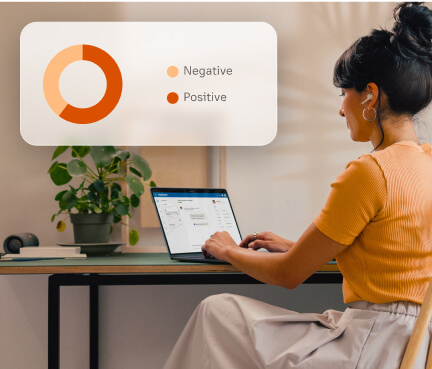 AI-Powered Contact Center Solution | RingCentral RingCX US