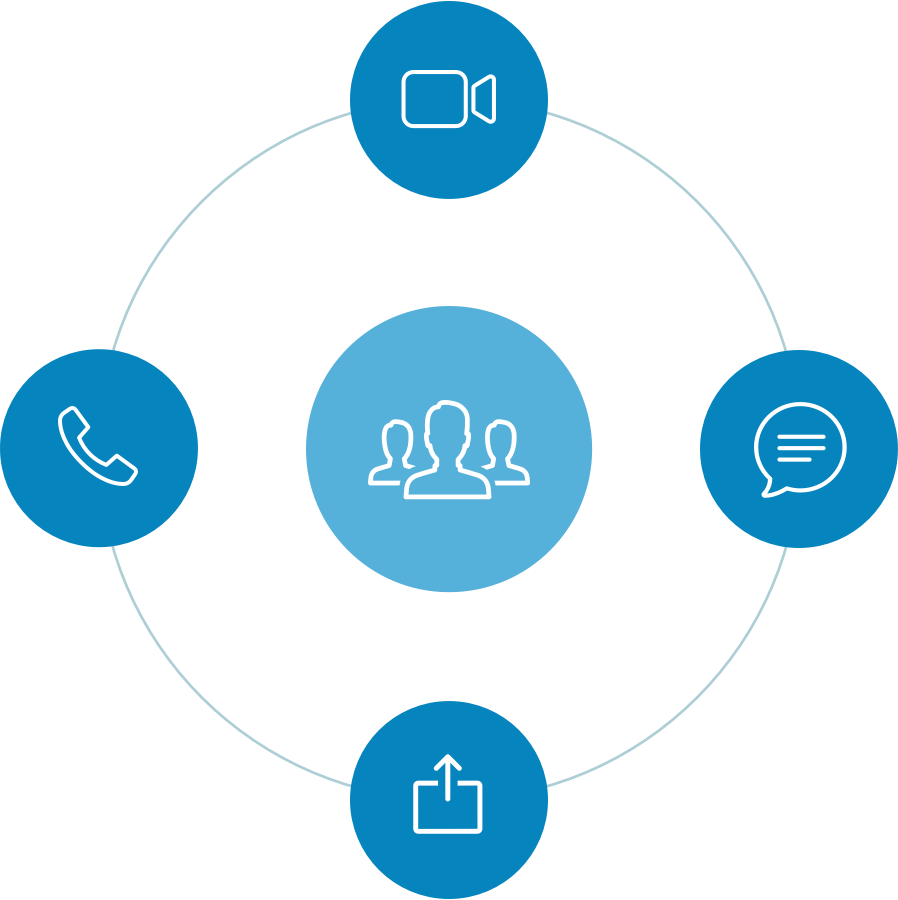 Computer Telephony Integration - CTI Software for Call Center
