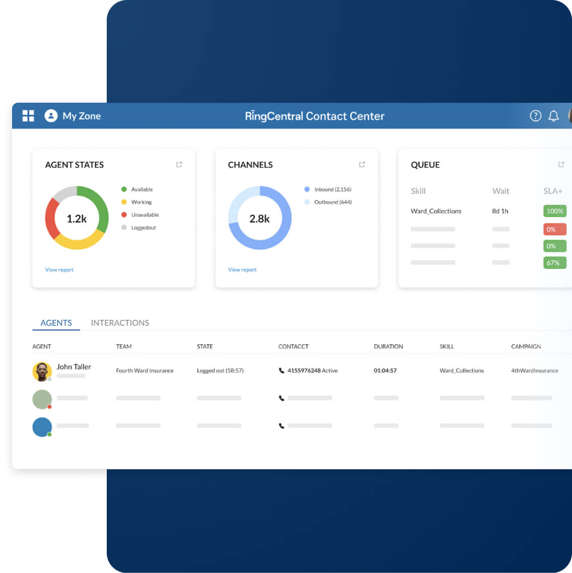 What is a Contact Center (and What’s the Best Software?)