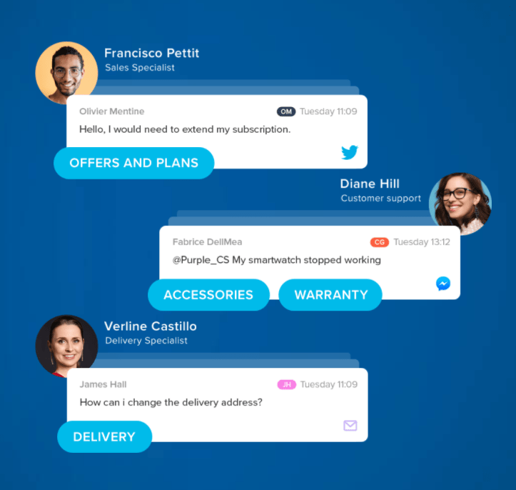 All-In-One Live Chat Software for Business | RingCentral
