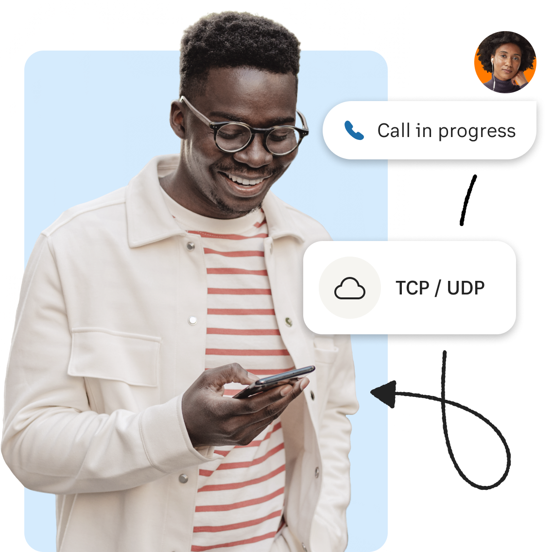 What Is a VoIP Phone and How Does it Work | RingCentral