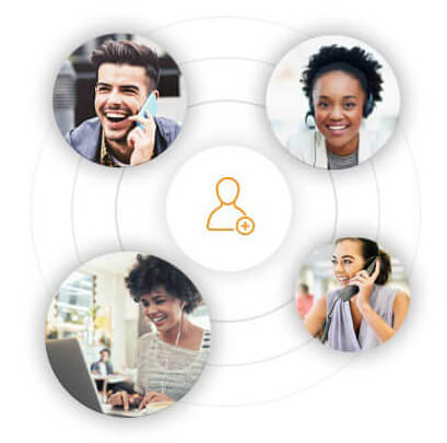 Call Management for Business [Guide and FAQs] | RingCentral