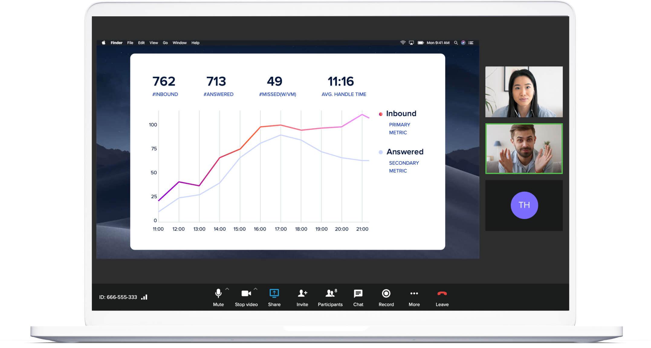 Video Teleconference Service | RingCentral