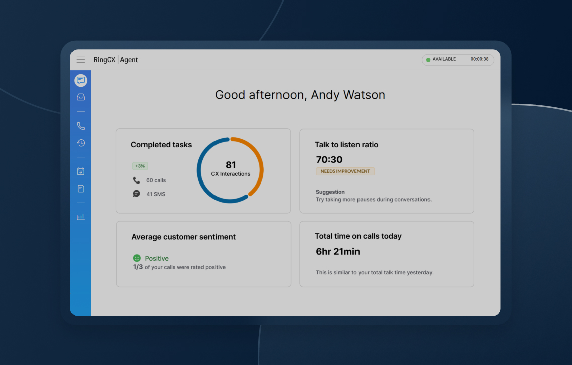 View Demos & Learn how RingCentral can work for your business