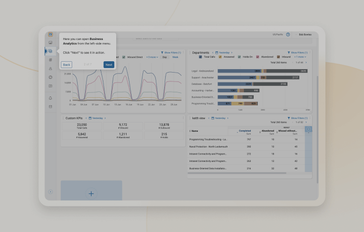 View Demos & Learn how RingCentral can work for your business