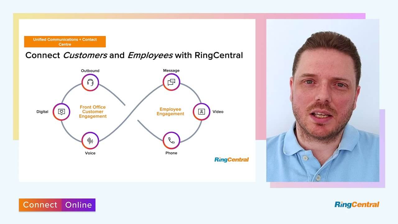 What is VoIP Paging? | RingCentral UK