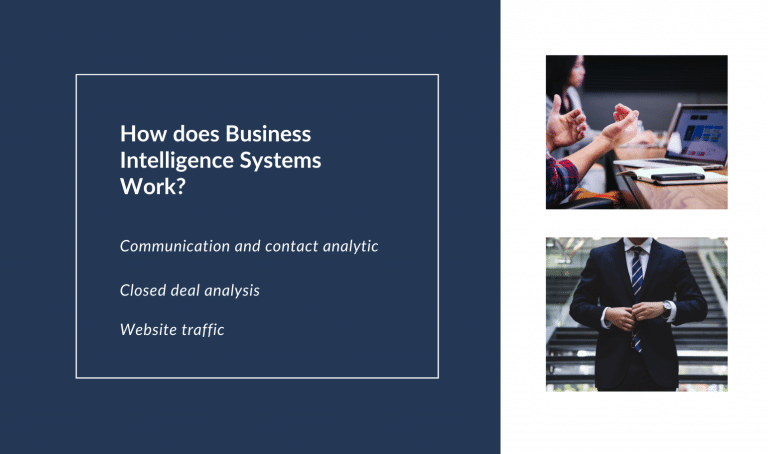 What Is Business Intelligence and Why Does It Matter to Entreprises