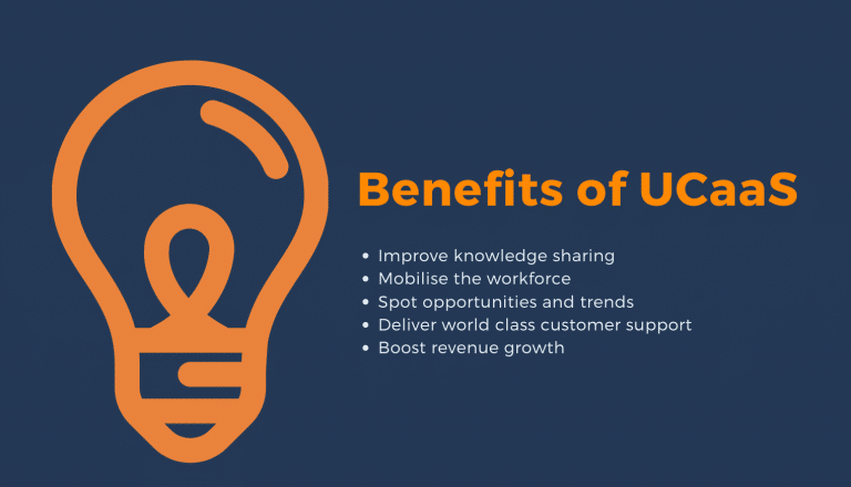 UCaaS 101: Everything You Need to Know about Unified Communications as ...