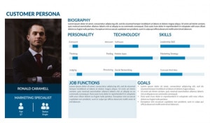 The Definitive Guide to Customer Experience | RingCentral UK Blog