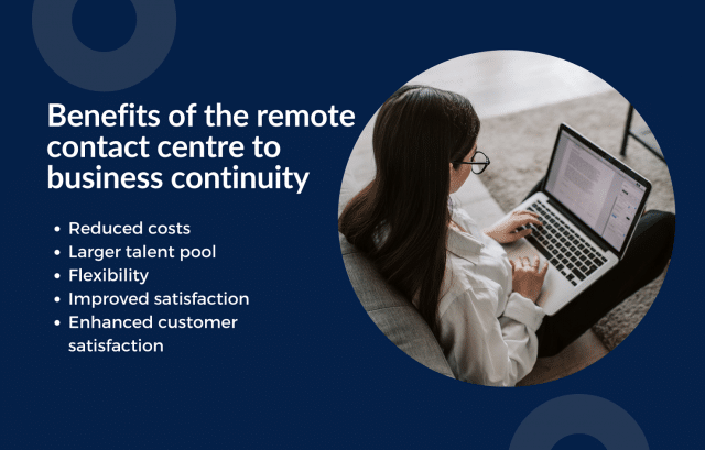 Top 50 List of Best UK Call Centres | RingCentral UK Blog