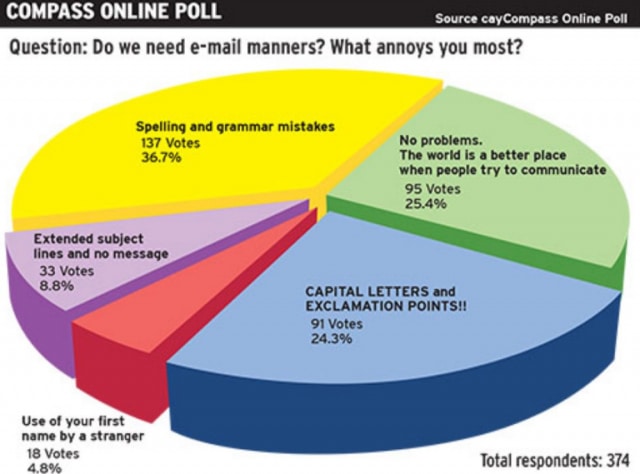 How to Reduce Miscommunication Within Your Virtual Workforce ...