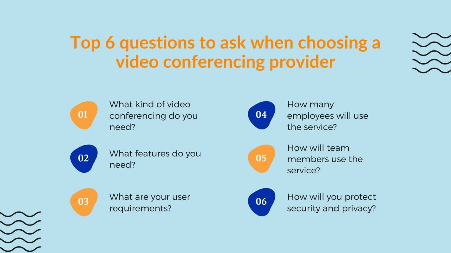 Video Conferencing 101 | RingCentral UK Blog