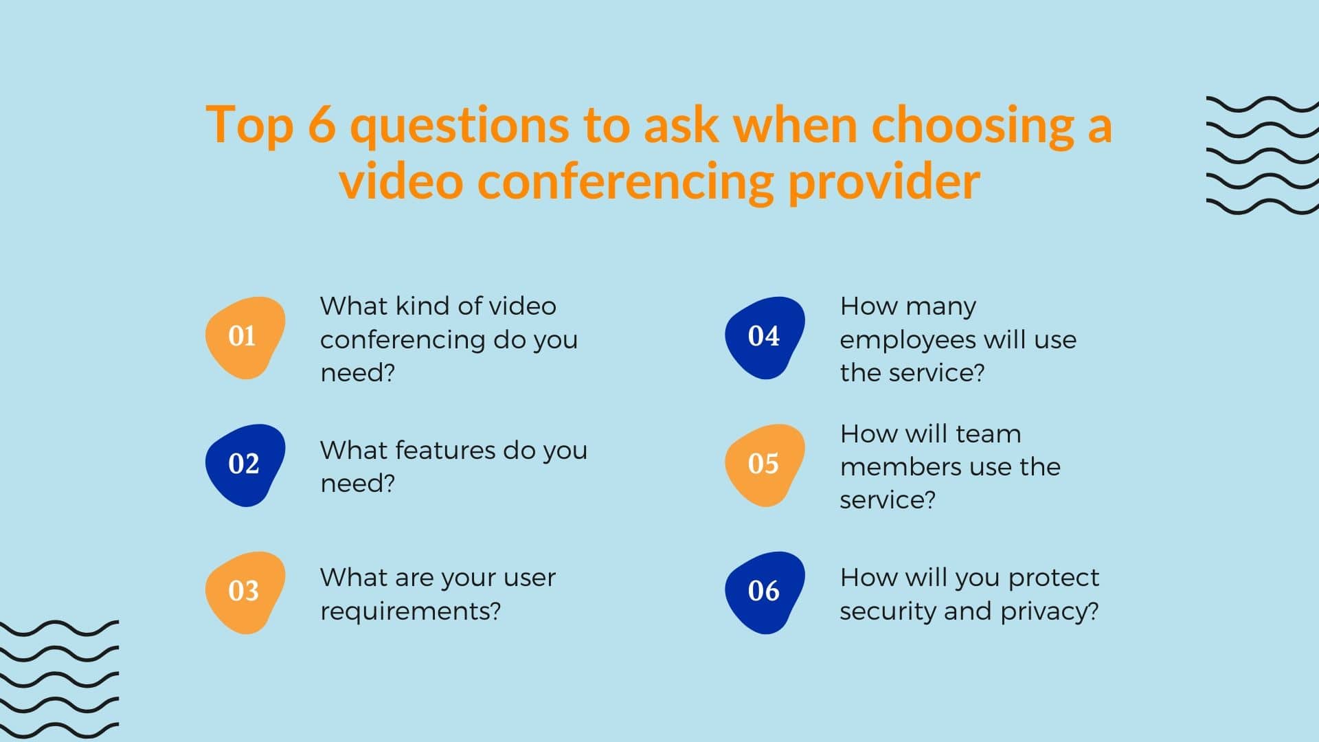 Video Conferencing 101 | RingCentral UK Blog