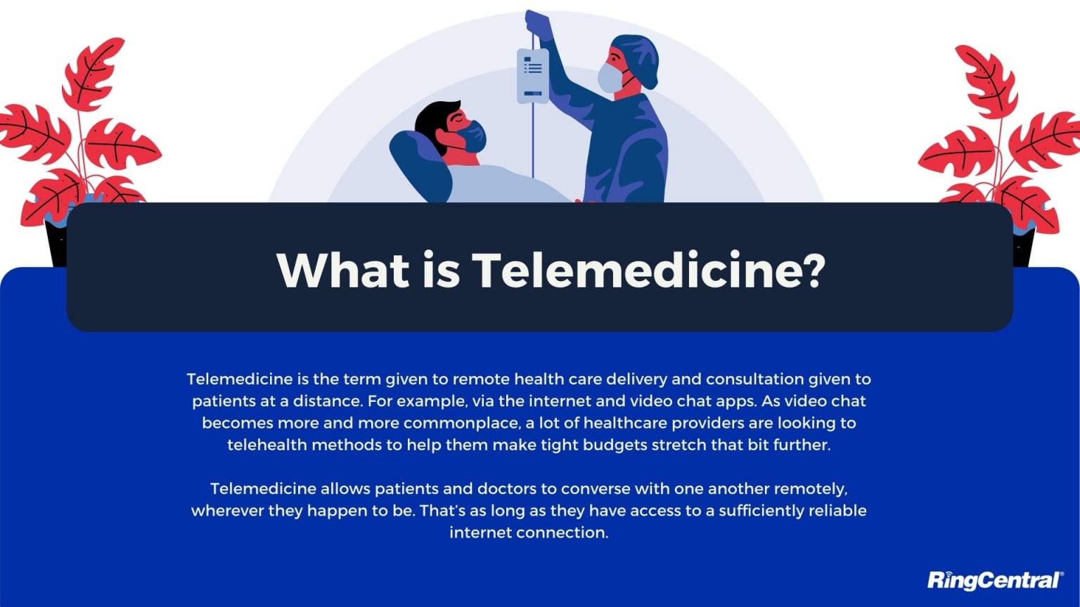 What is Telemedicine? History, Benefits, Implementation and Everything Else