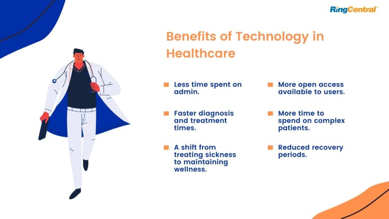 Technology and the Future of Healthcare | RingCentral UK Blog