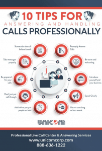 Everything You Need to Know About Online Learning Courses For Call ...