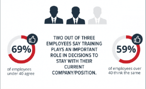 Everything You Need to Know About Online Learning Courses For Call ...