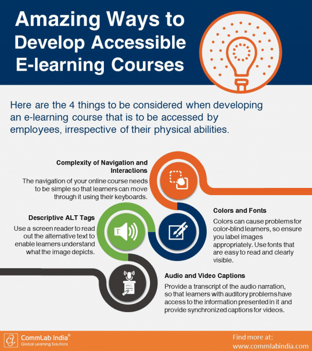 Everything You Need to Know About Online Learning Courses For Call ...