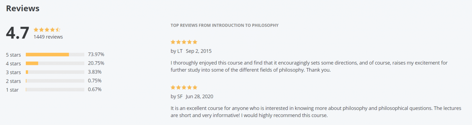 How to Improve Personal Development With Free Online Learning Courses