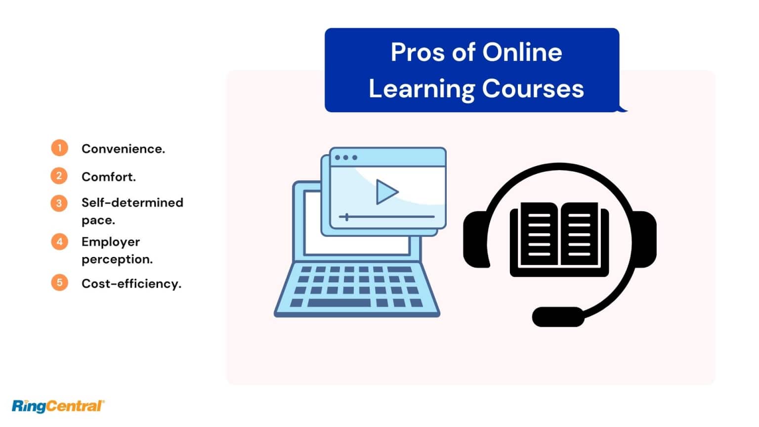 An In-Depth Guide to Online Learning Courses | RingCentral UK Blog