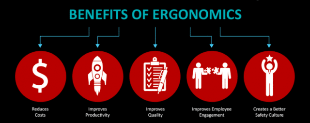 Call Centre Stress Management: 10 Reasons Your Call Centre Agents are ...