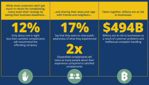 The Definitive Guide to Call Avoidance: What is Call Avoidance ...