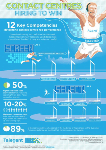 What is it like to work in a call center? - Tips and Skills Needed ...